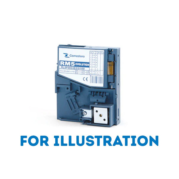 Used RM5 Evolution front entry / front reject - Sound Leisure CC TALK – Maxx Grab